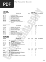 BSHM Curriculum Overview 2025-2026 | PDF