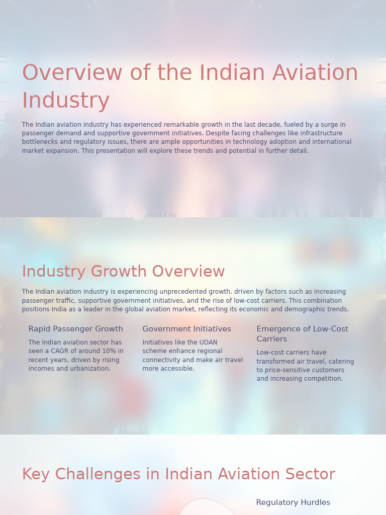 Overview of The Indian Aviati... | PDF | Aviation | Infrastructure