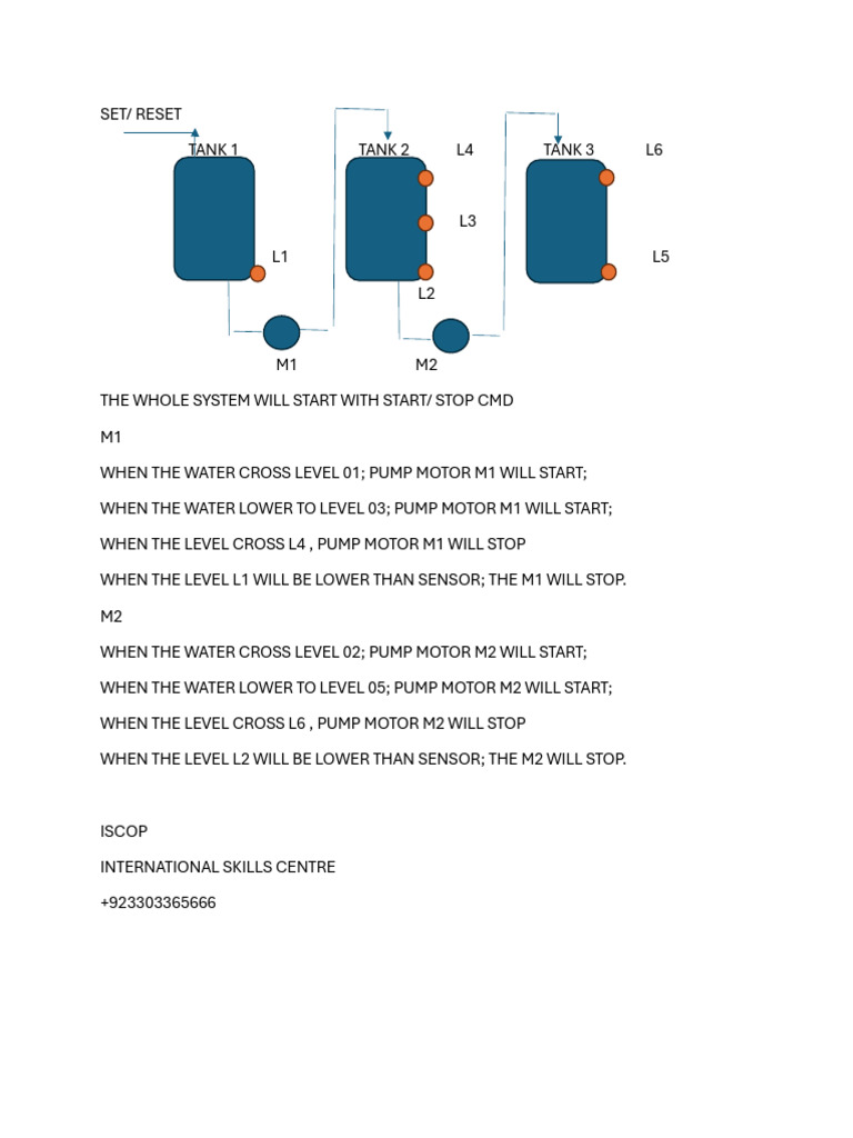 Tank Filling Project | PDF