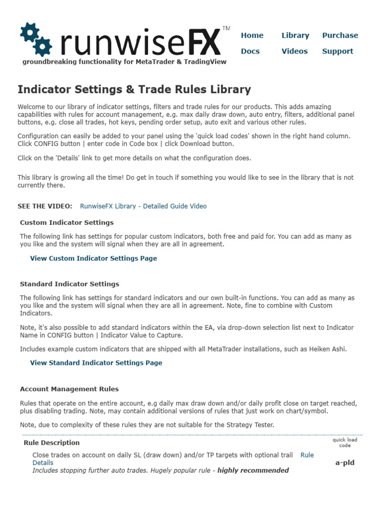 RunwiseFX Indicator Settings & Rules Library | PDF