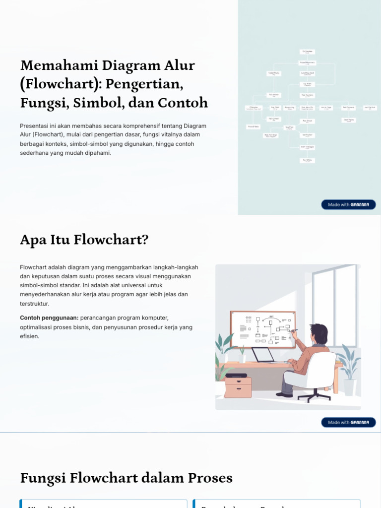 Memahami Diagram Alur Flowchart Pengertian Fungsi Simbol Dan Contoh | PDF