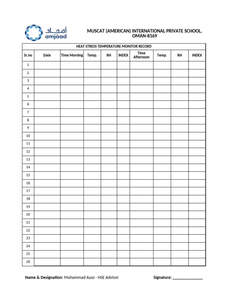 Weather Record | PDF
