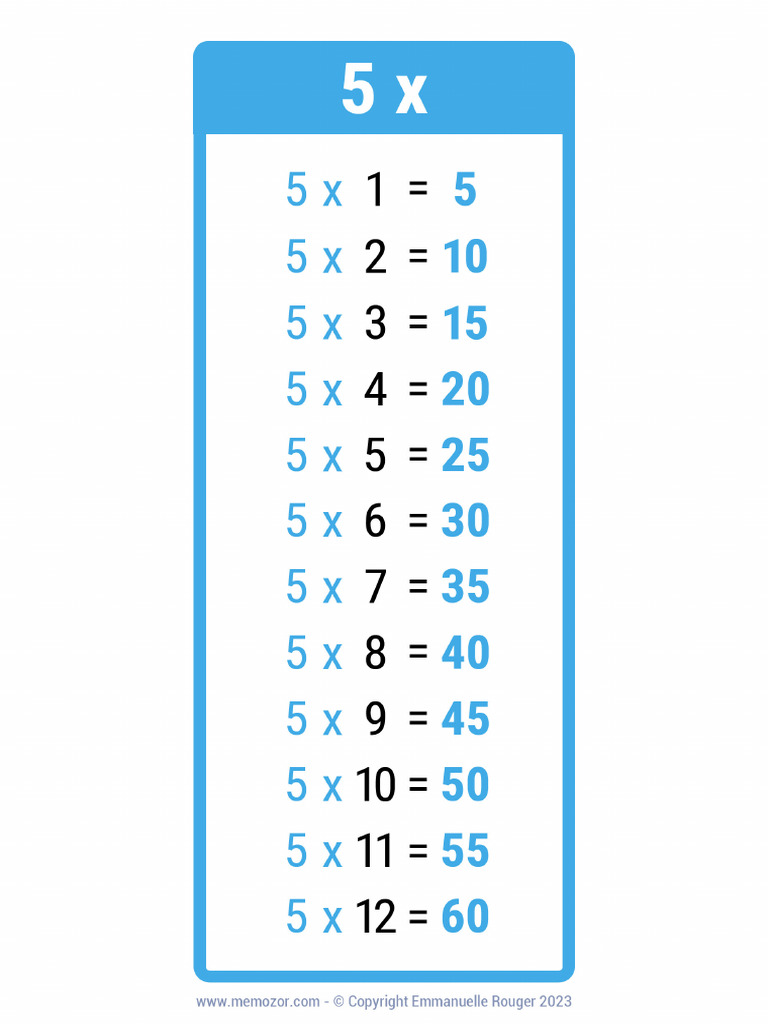 5 Times Table Chart | PDF