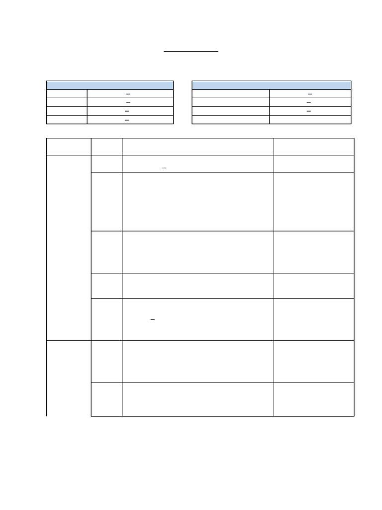 Ms Excel Current Programme PDF | PDF | Microsoft Excel | Worksheet