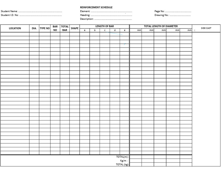 Reinforcement Schedule | PDF