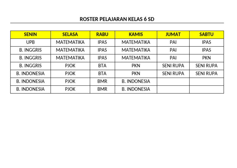 Roster Kl1 | PDF