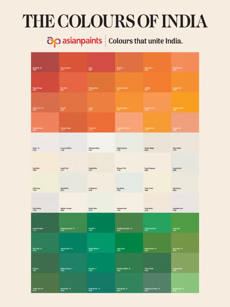 Asian Paints X The Colours of India | PDF