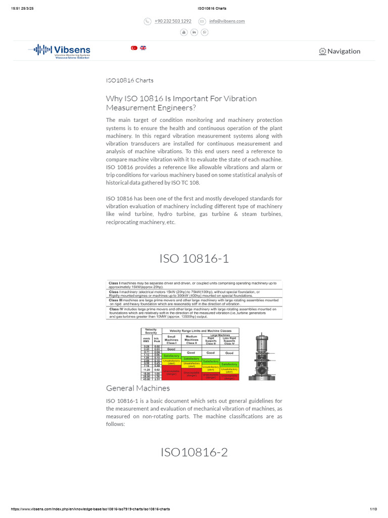 ISO 10816 Vibration Evaluation Guide | PDF | Machines | Pump