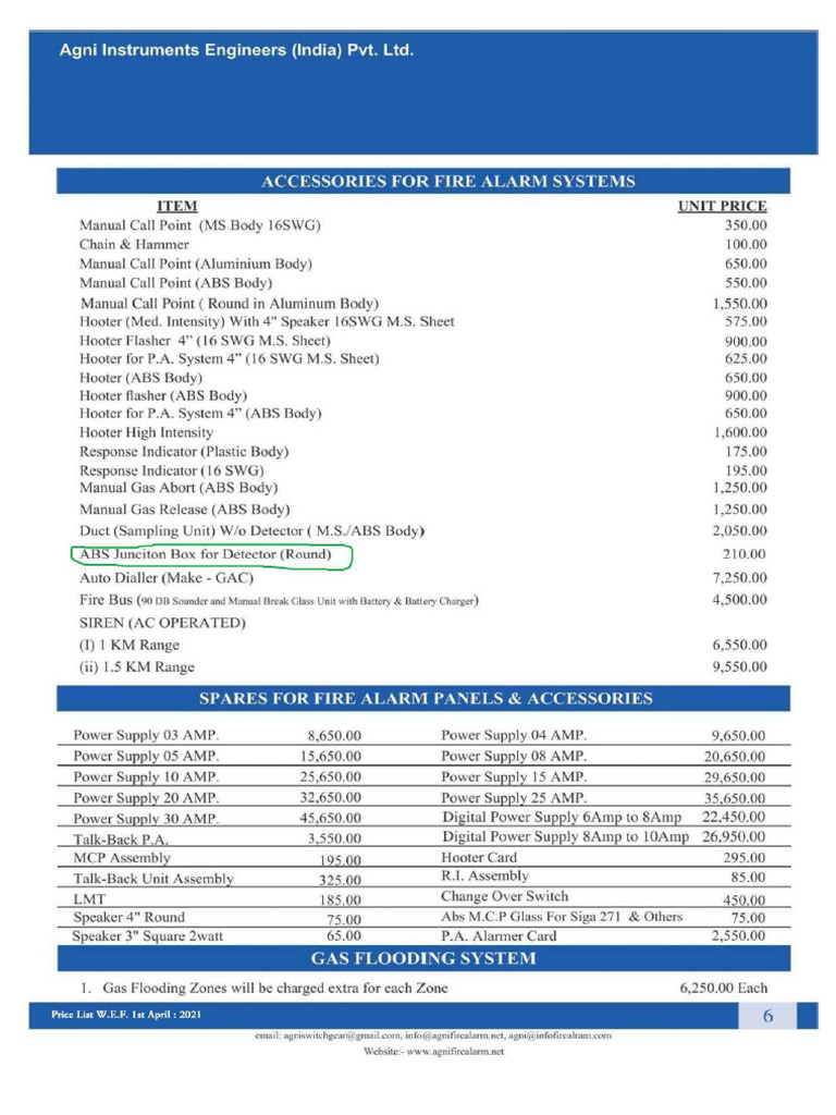 Junction Box Price List | PDF