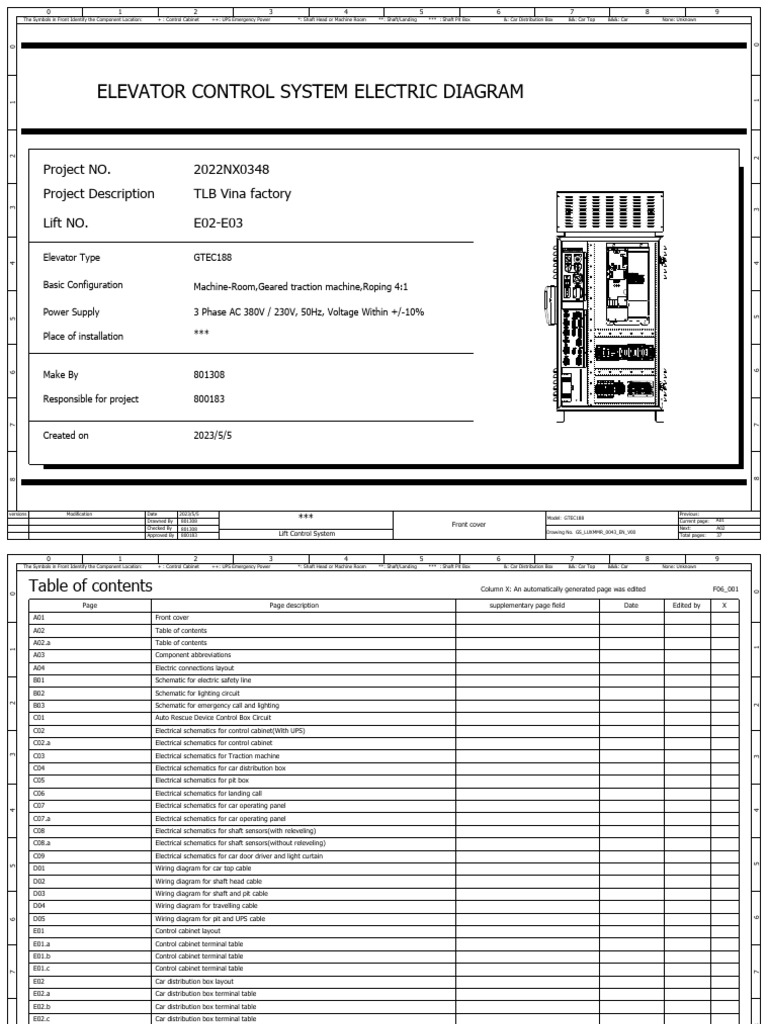 Elevator Control System Diagram | PDF | Power Supply | Elevator