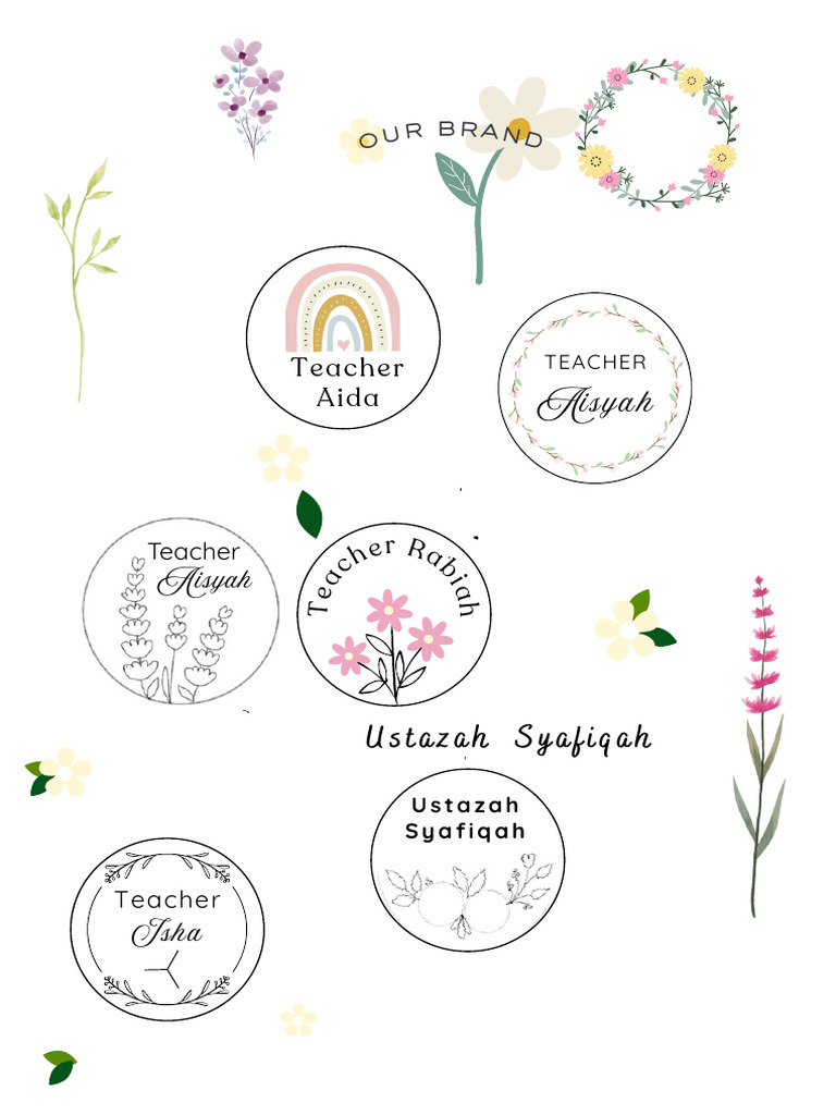 Teacher | PDF