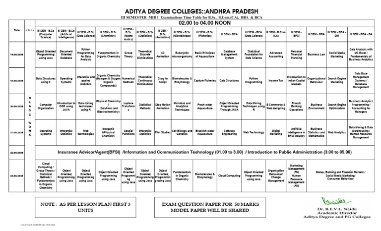 II Year III Semester Mid I Time Table | PDF | Statistics | Object ...
