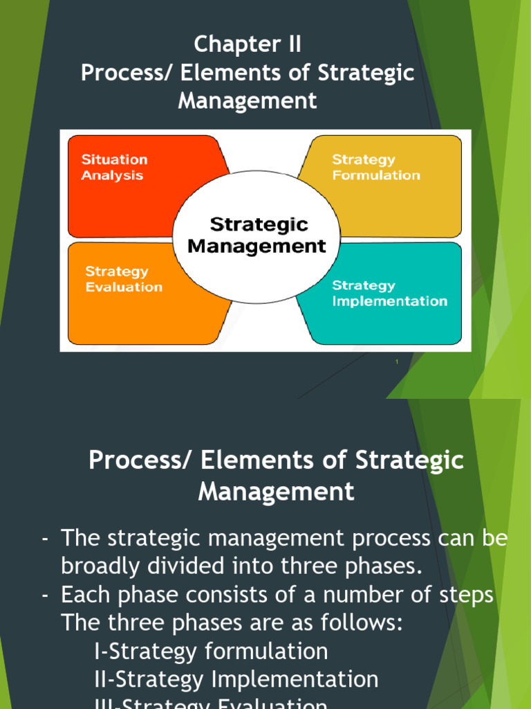 Chapter 2 Process of Strategic Management | PDF | Strategic Management | Evaluation
