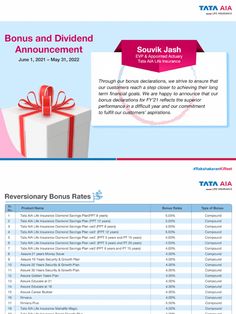 Bonus Dividend 2021 22 | PDF