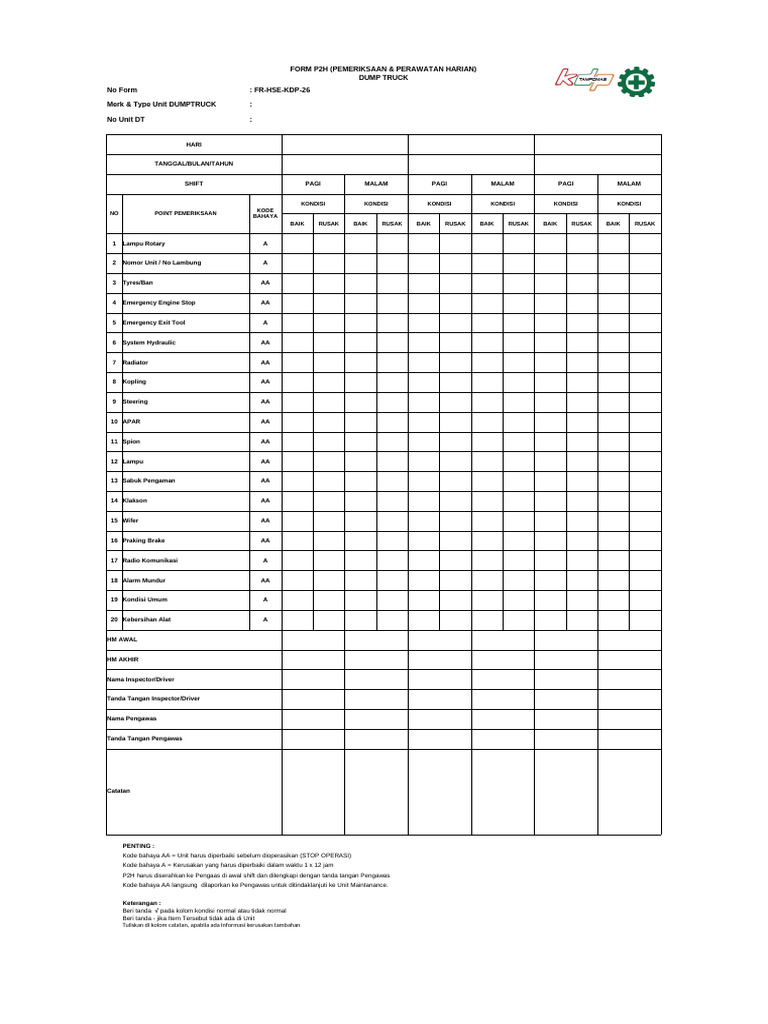 Form P2H Harian Excavator dan Dump Truck | PDF