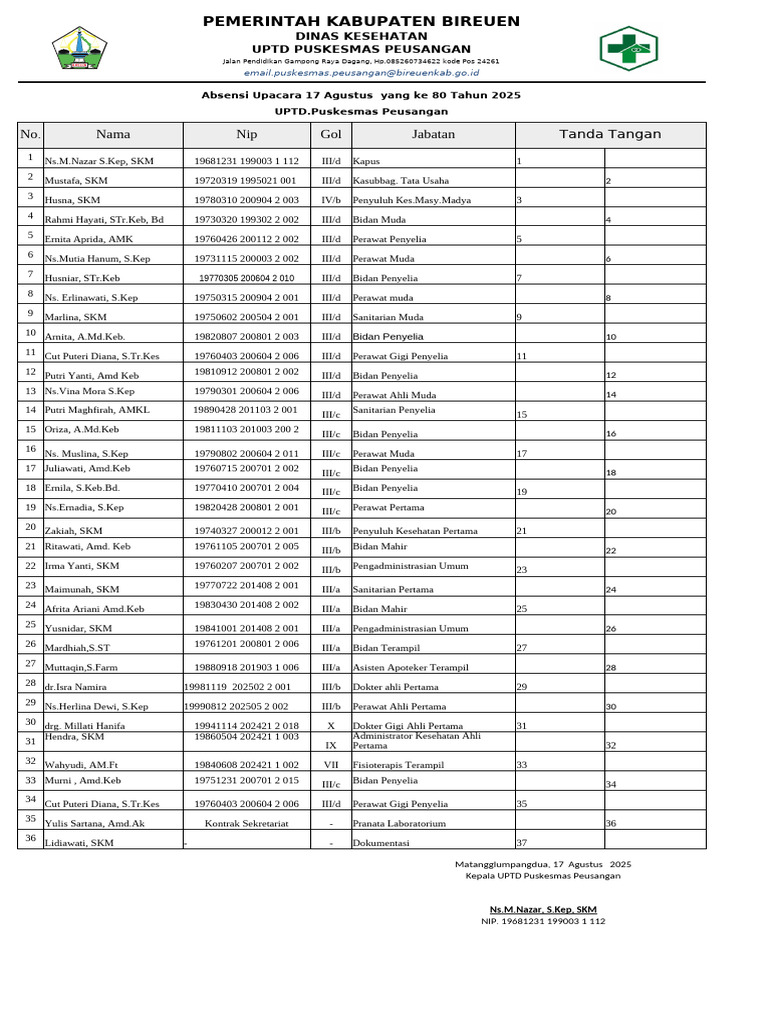 Absen 17 Agustus 2025 | PDF