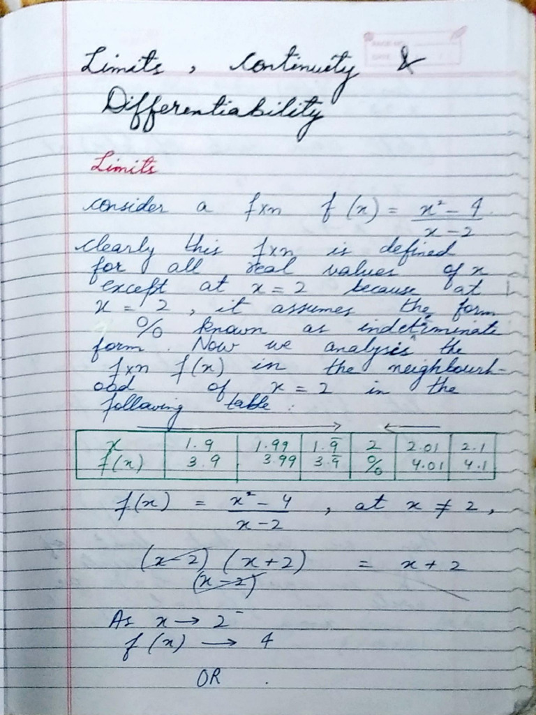 Limits, Continuity and Differentiability 1 | PDF