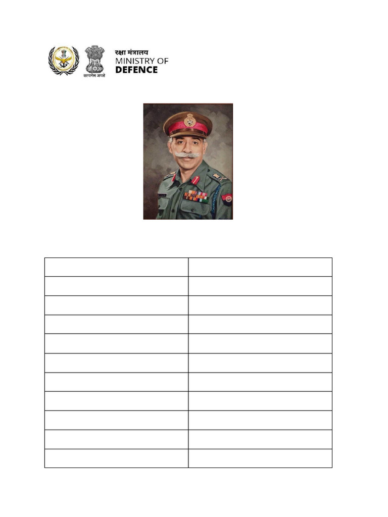Lieutenant General Krishnaswami Gowri Shankar, MVC | PDF | Pakistan | Brigade