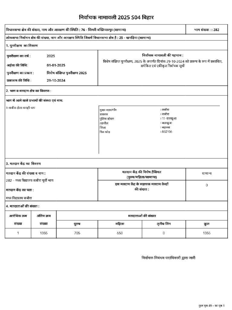 2025 EROLLGEN S04 76 DraftRn HIN 282 WI | PDF