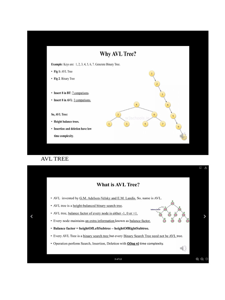 Avl Tree | PDF