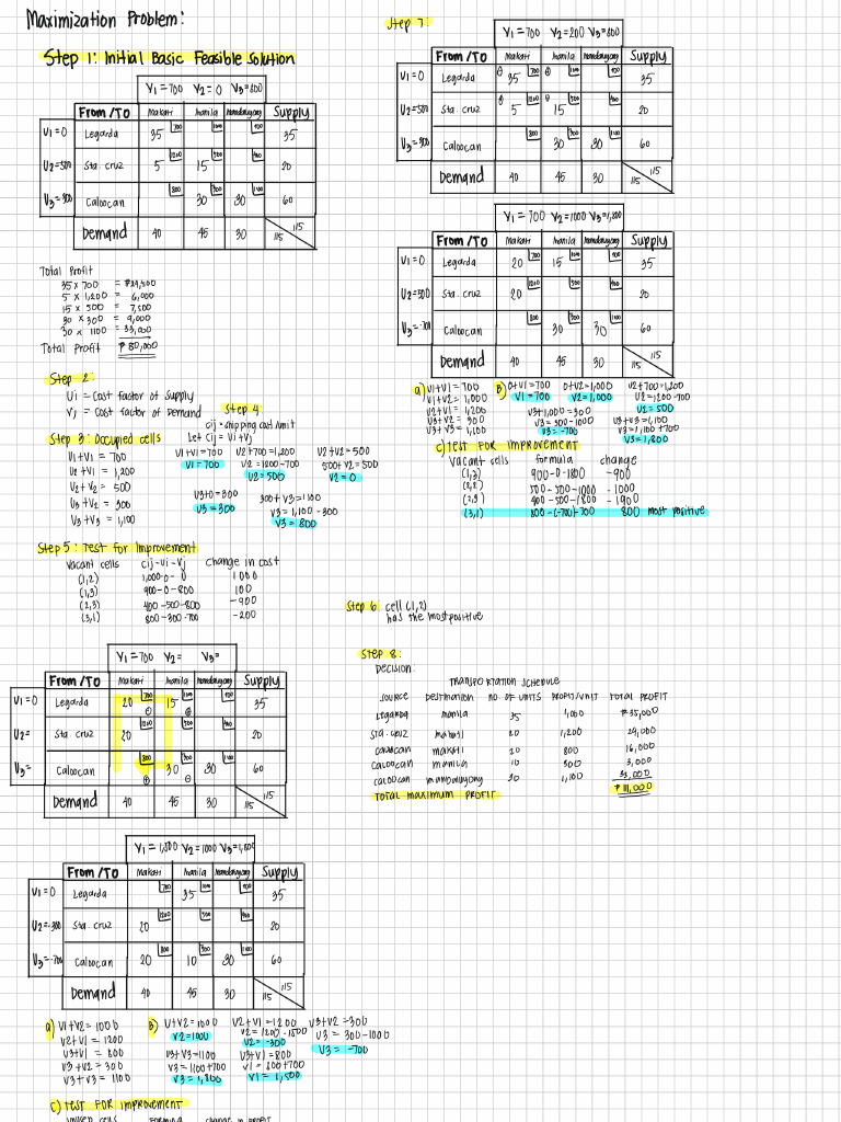 MANSCI | PDF