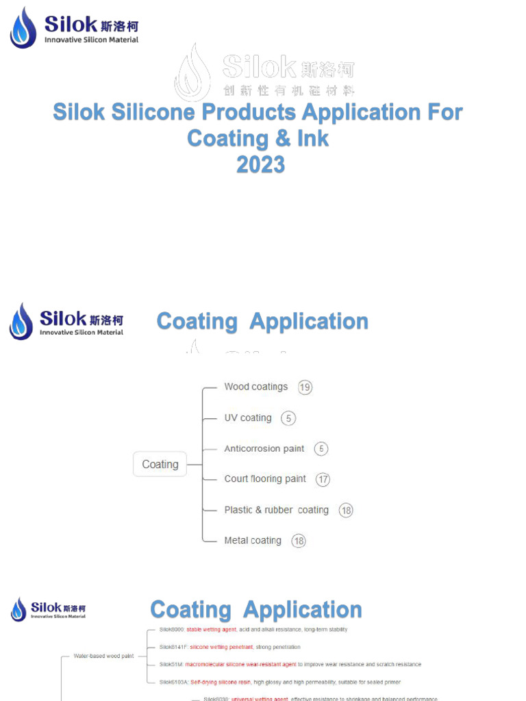 3.0-Silok silicone products for coating & ink 涂料油墨行业用导图讲 ...