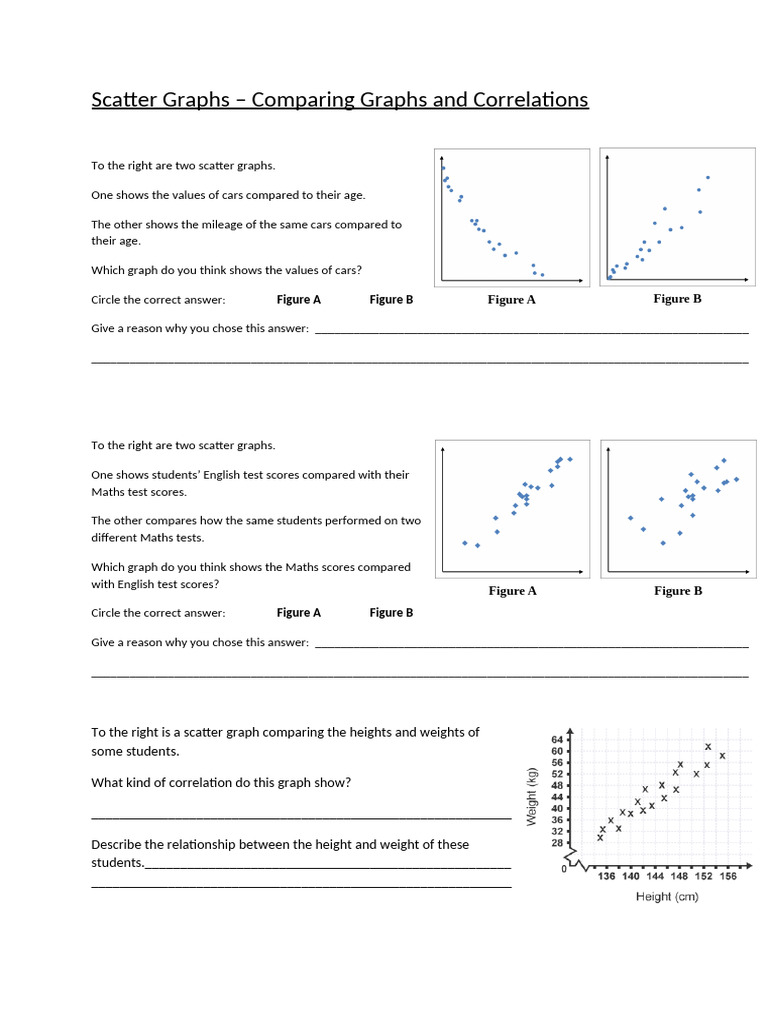 Correlation Coefficient-Scatter Plot Worksheet | PDF | Scatter Plot