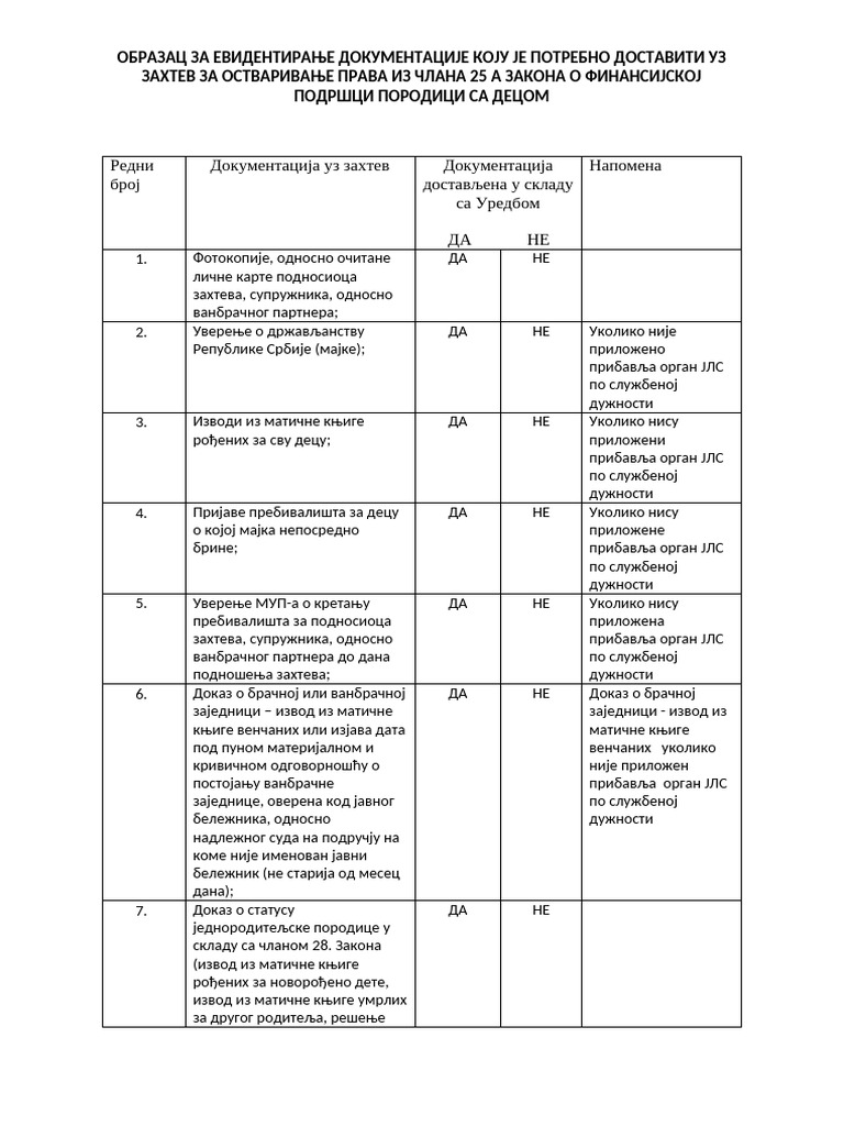 Potrebna Dokumentacija | PDF