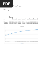 Discount Factor Table Overview | PDF | Financial Economics | Business