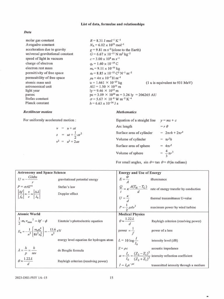 Physics Formula | PDF