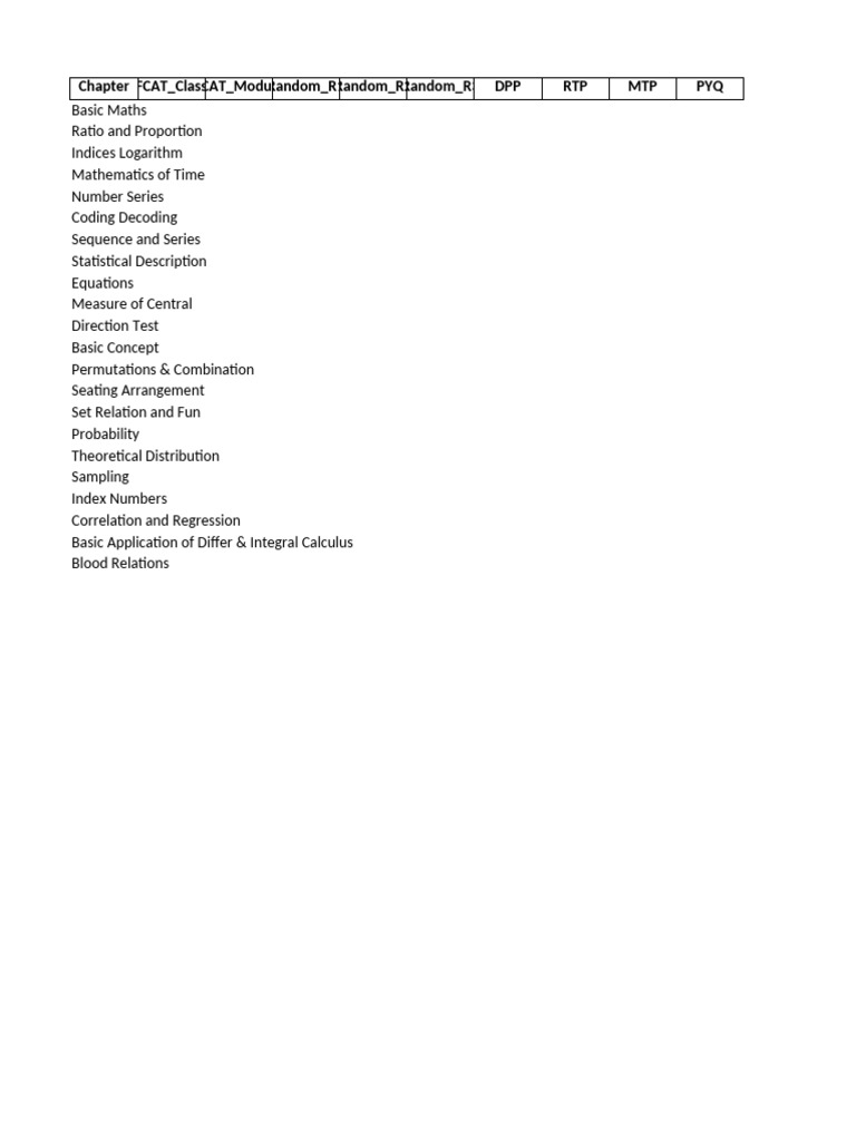 Quantitative Aptitude Success Chart | PDF