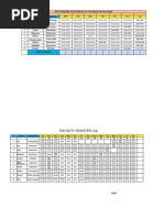 Monthly Hospital Duty Roster Template | PDF