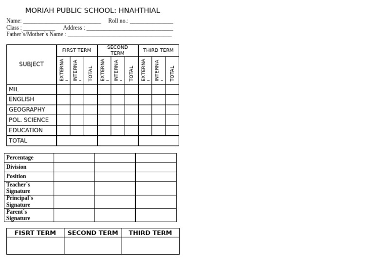 Marksheet Higher | PDF