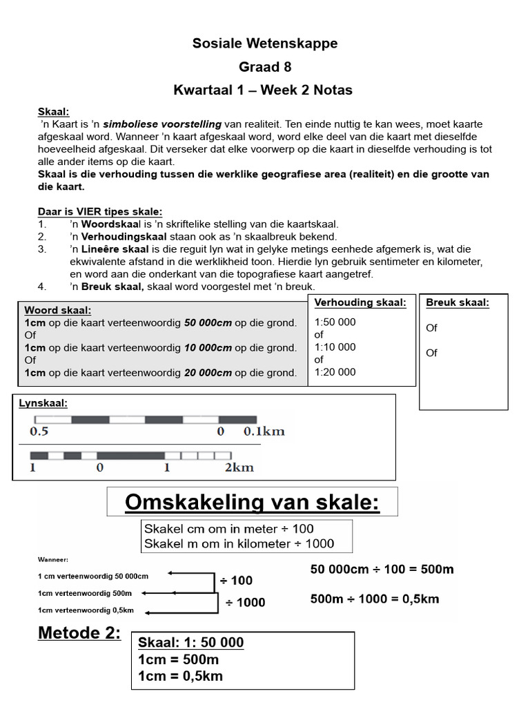 Geografie KW 1 Week 2 Notas | PDF
