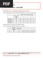 Mathematics Syllabus D 4024 June 2025 Grade Threshold Table | PDF