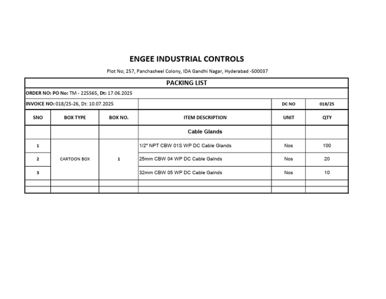 Cable Glands Packing List | PDF