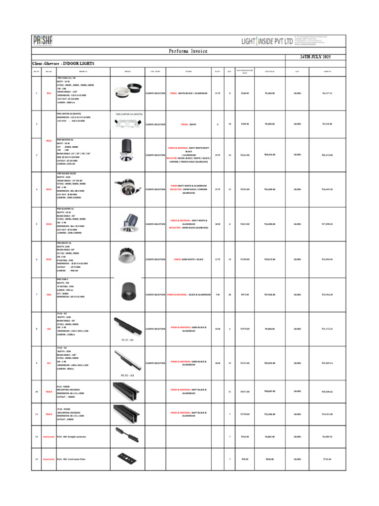 24.07.2025 - Lipl-Proforma Invoice (Client-Gheware) Prisha | PDF ...