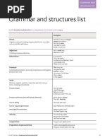 Flyers Vocabulary List for ESL Learners | PDF