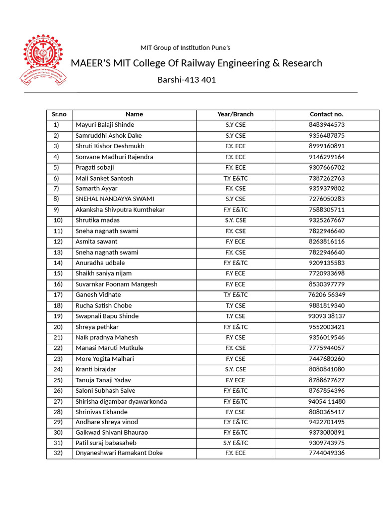 MIT Pune Student Contact List | PDF