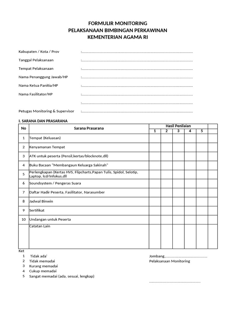 Format Monitoring Dan Supervisi KUA | PDF