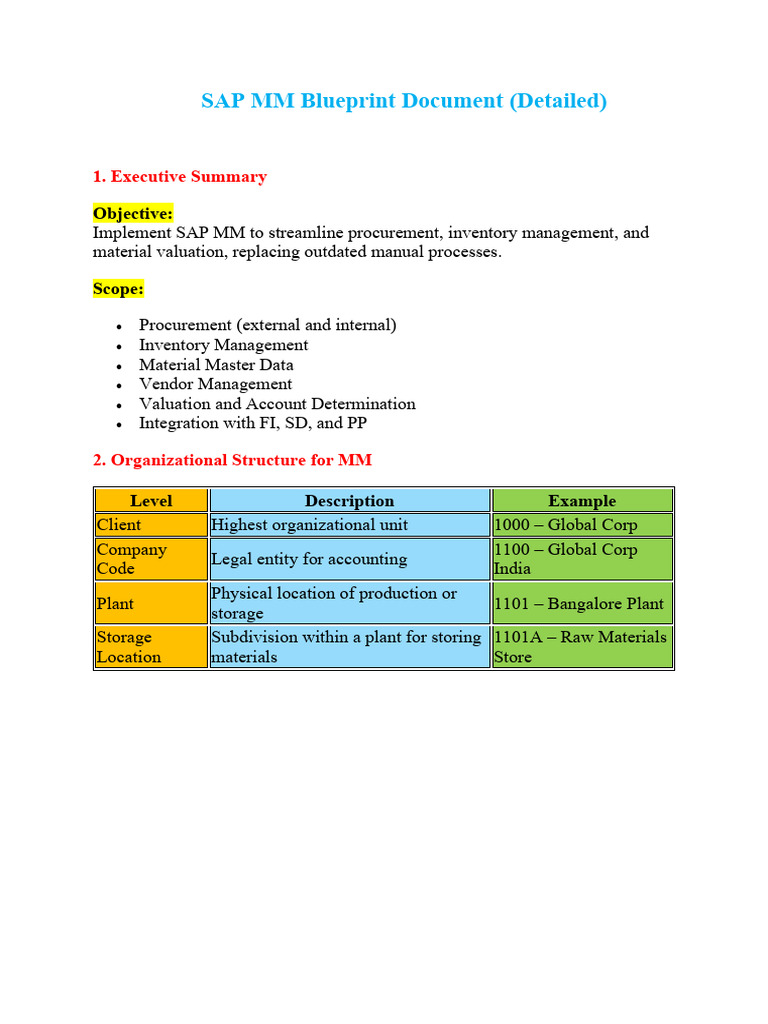 SAP MM Blueprint Doc 1746118248 | PDF | Inventory | Invoice