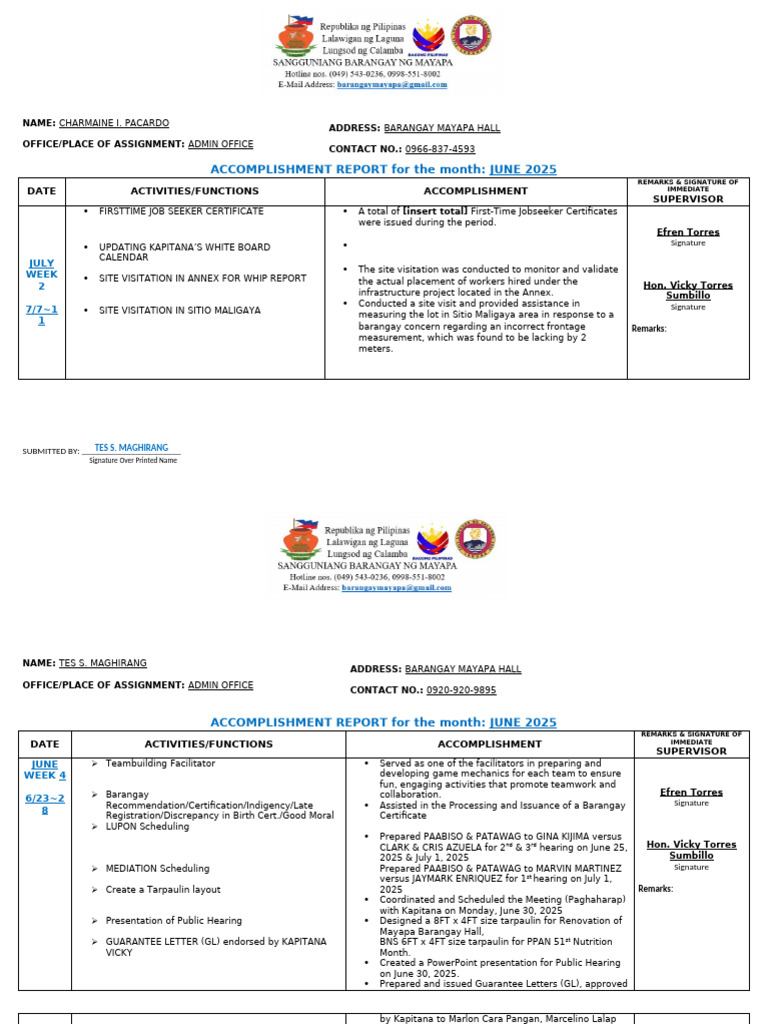 Accomplishment Report KAPITANA | PDF | Business