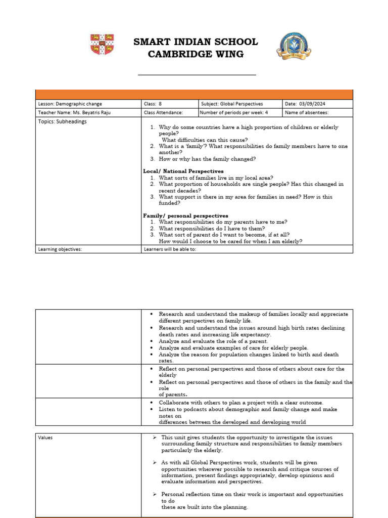 LESSON PLAN - Demographic Change | PDF | Lesson Plan | Methodology
