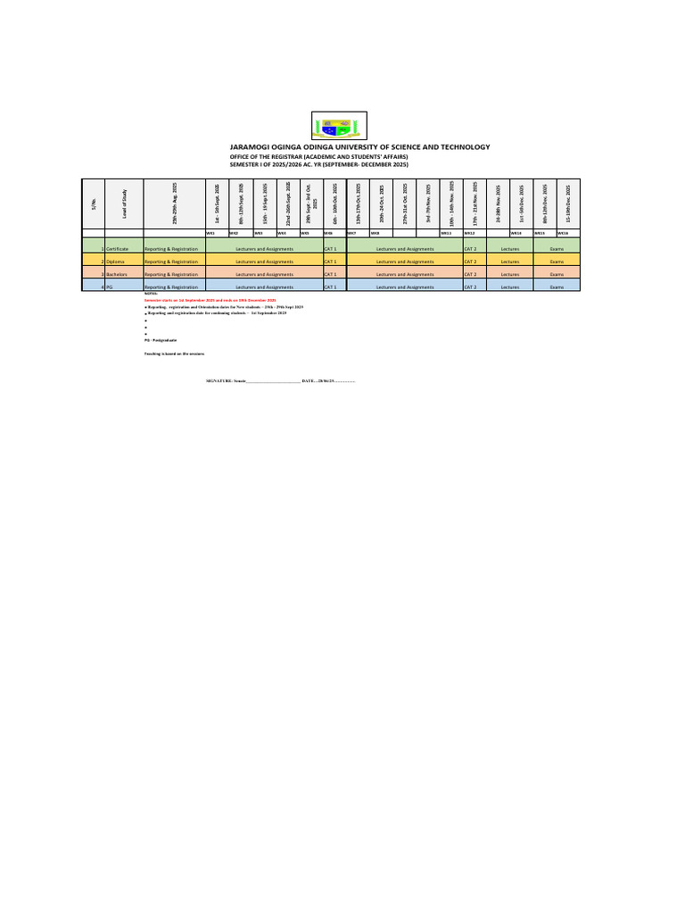 JOOUST Academic Calendar 2025/2026 | PDF | Educational Stages