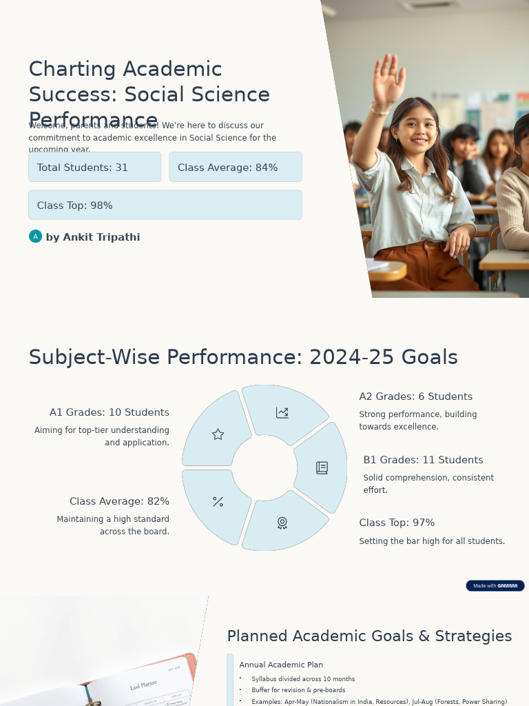 Charting Academic Success Social Science Performance | PDF | Social ...