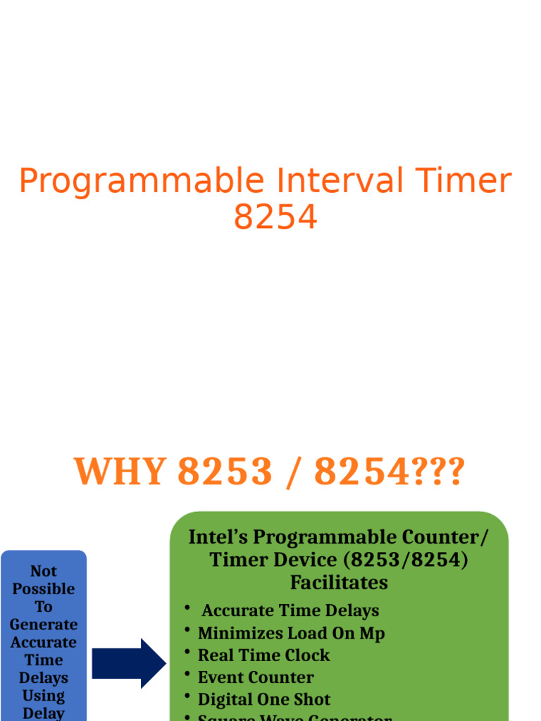 8254 Timer Control Word Overview | PDF | Computer Hardware | Integrated ...