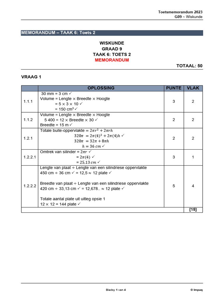 Wiskunde Graad 9 Taak 6: Toets 2 Totaal: 50 Vraag 1 Oplossing Punte ...