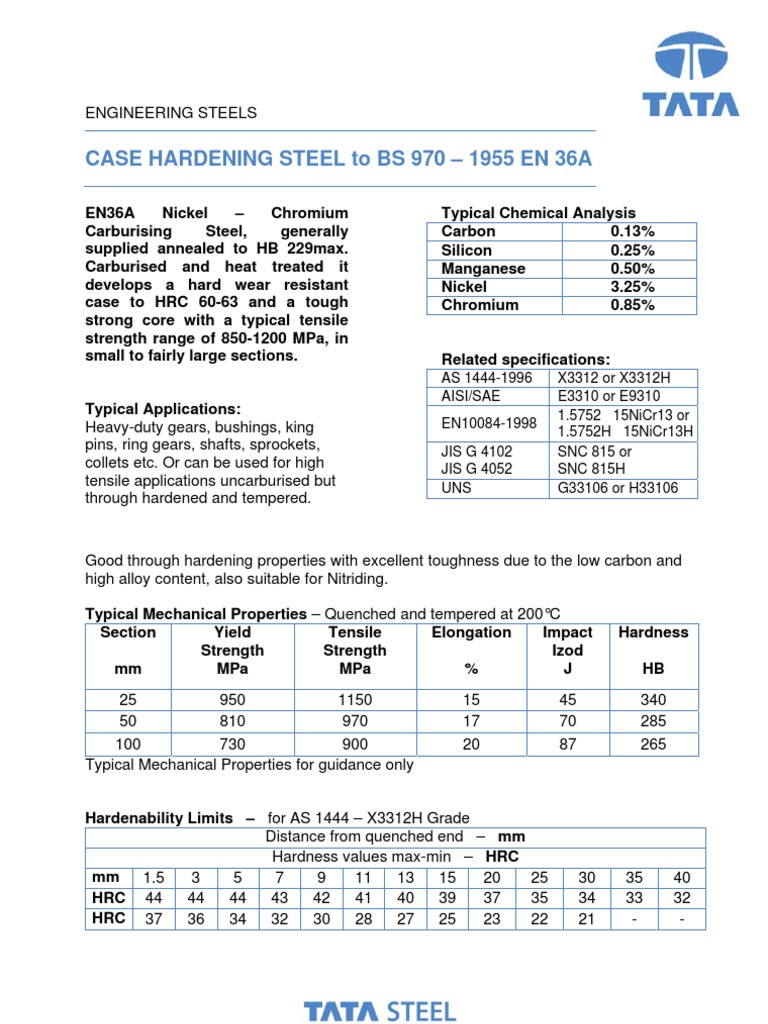 CaseHard BS970-1955EN36A | Download Free PDF | Heat Treating ...