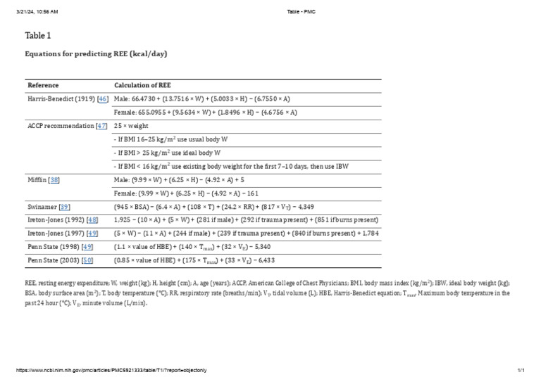 REE Calculation Methods and Equations | PDF