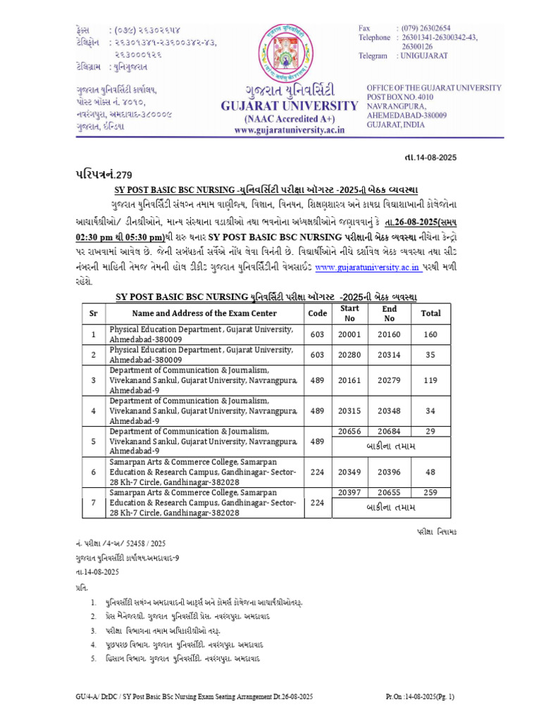 SY Post Basic BSC Nursing Exam Seating Arrangement Dt.26!08!2025 | PDF